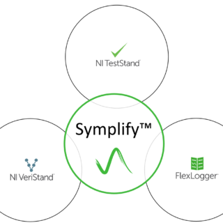 Accelerate your product development by reducing troubleshooting ...