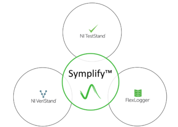 Automated Test Systems and LabVIEW Consulting - Synovus Solutions
