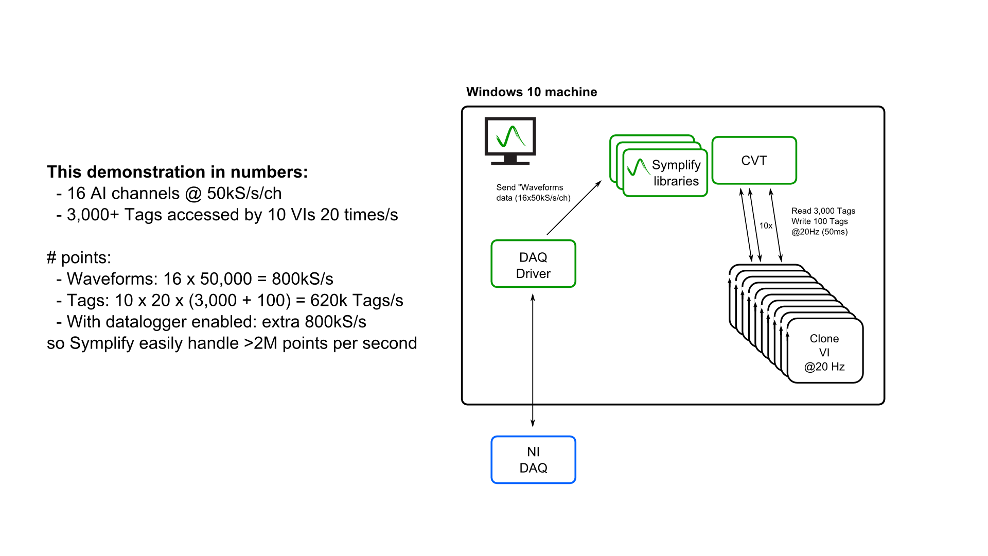 High performance communication in your ATS matters for repeatable ...