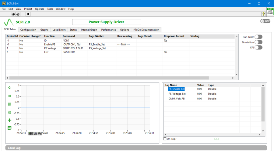 Turn your benchtop equipment into an ATS with Symplify open source SCPI ...