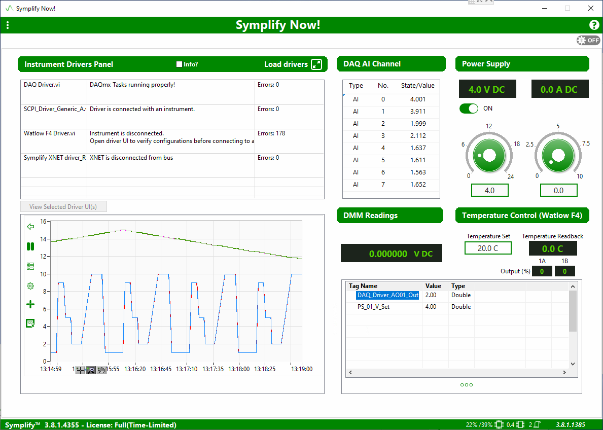 (News) Symplify Now! is released - Synovus Solutions