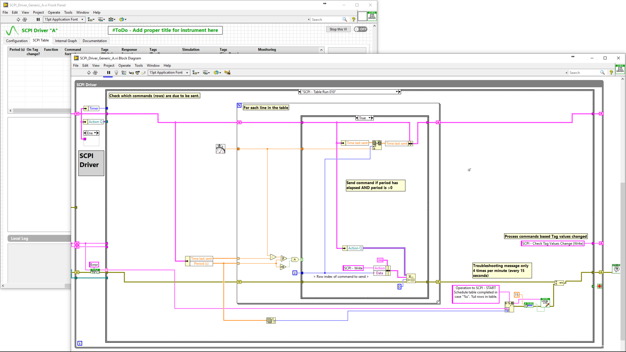 (News) Symplify Now! is released - Synovus Solutions