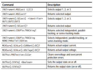 Can Symplify and LabVIEW talk to my SCPI instrument? - Synovus Solutions