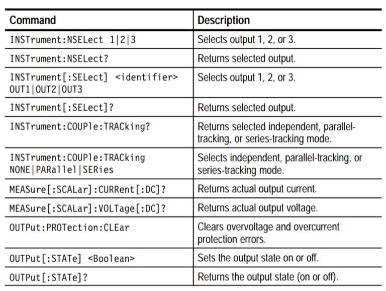 Can Symplify and LabVIEW talk to my SCPI instrument? - Synovus Solutions